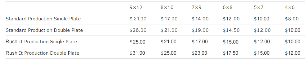 Plaques - Dash Plaques